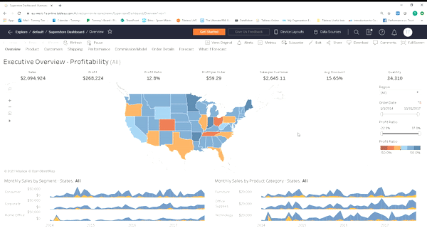 Tableau Metrics – KPI Tracking made easy on Tableau Server or Online ...